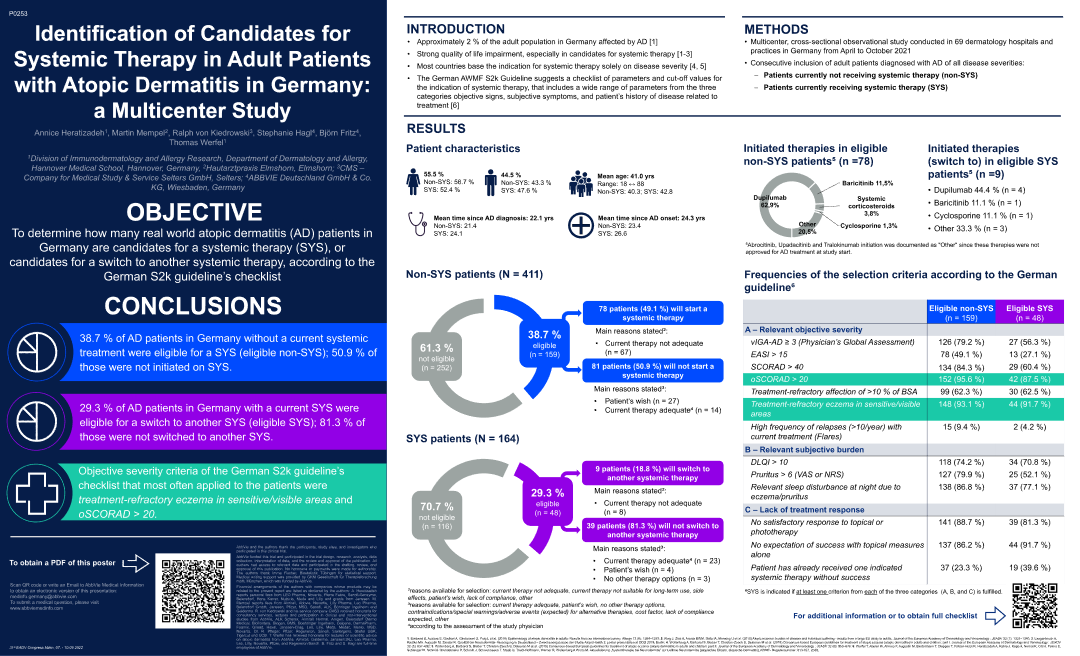 Kandidat*innen für Systemtherapie der AD identifizieren | AbbVie Pro ...